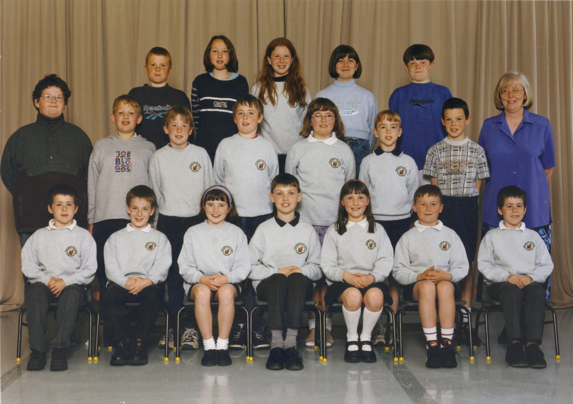 Strachur Primary School Group Photos 1976 – 2001 – SDLHS